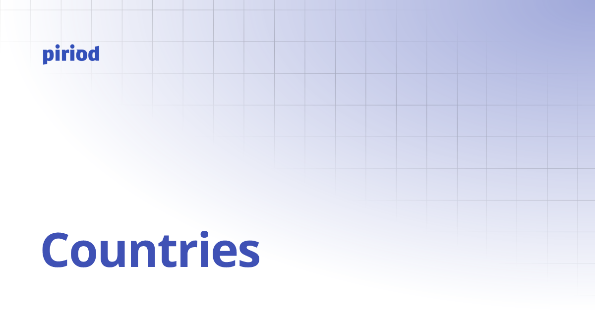 Countries | API Reference